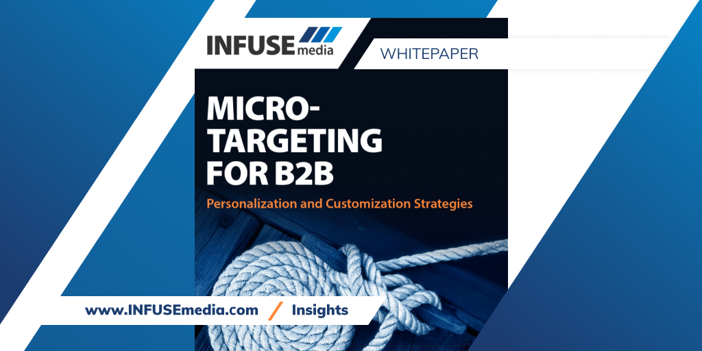 Micro-Targeting for B2B: Personalization and Customization Strategies ...