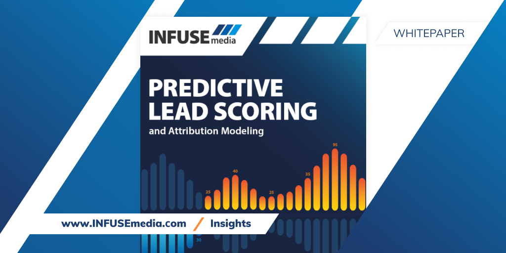 Predictive Lead Scoring and Attribution Modeling - Alexander Kesler